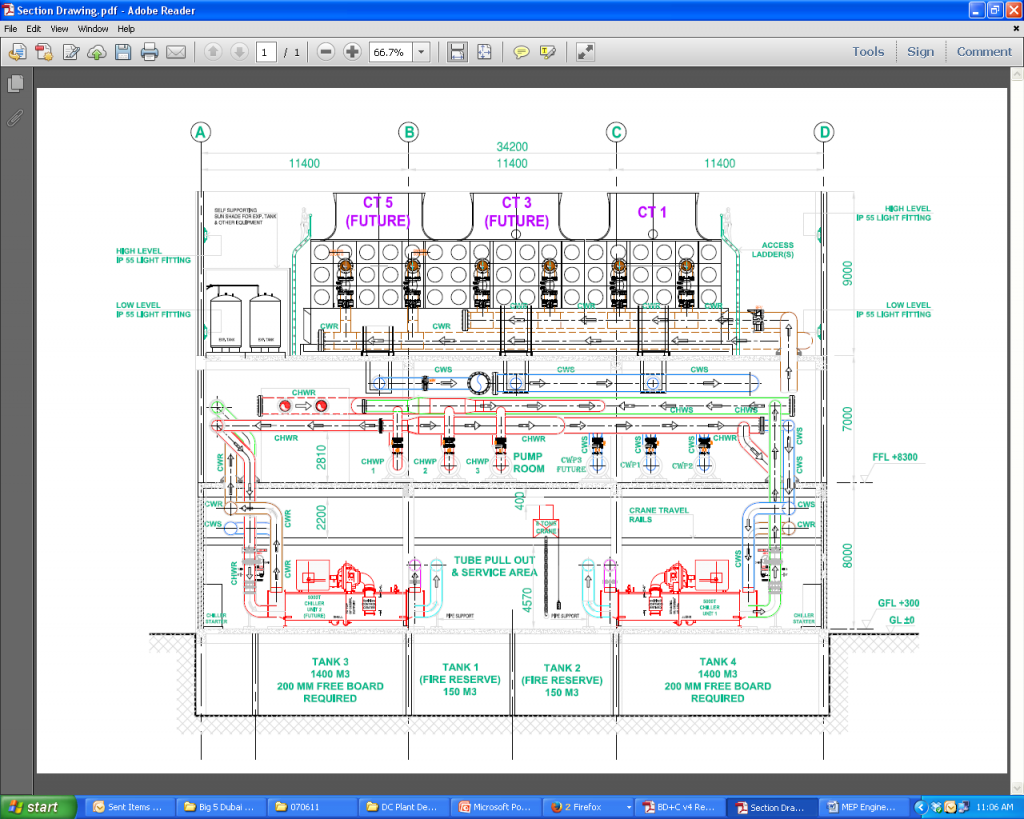 District Cooling Plant Design with Stellar LLC | Green Technologies